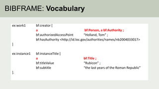 BIBFRAME as a Library Linked Data Standard | PPTX | Web Design and HTML ...