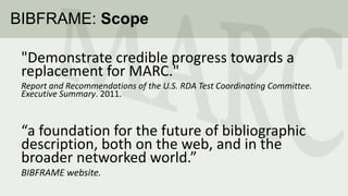 BIBFRAME as a Library Linked Data Standard | PPTX | Web Design and HTML | Internet