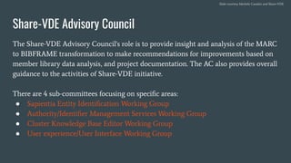 Sparling and Cohen "BIBFRAME Implementation at the University of ...