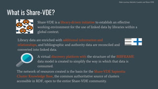Sparling and Cohen "BIBFRAME Implementation at the University of ...