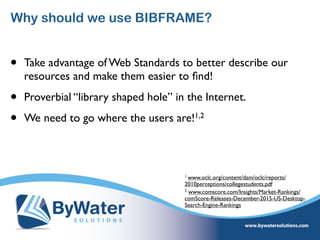 BIBFRAME: MARC Replacement | PDF