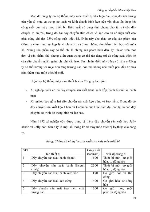 Bài tiểu luận về công ty Bibica | DOCX