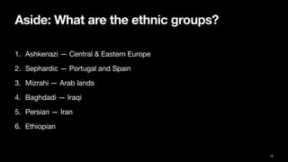 BIBL-8031 Week 13 Biology of the Jews.pdf