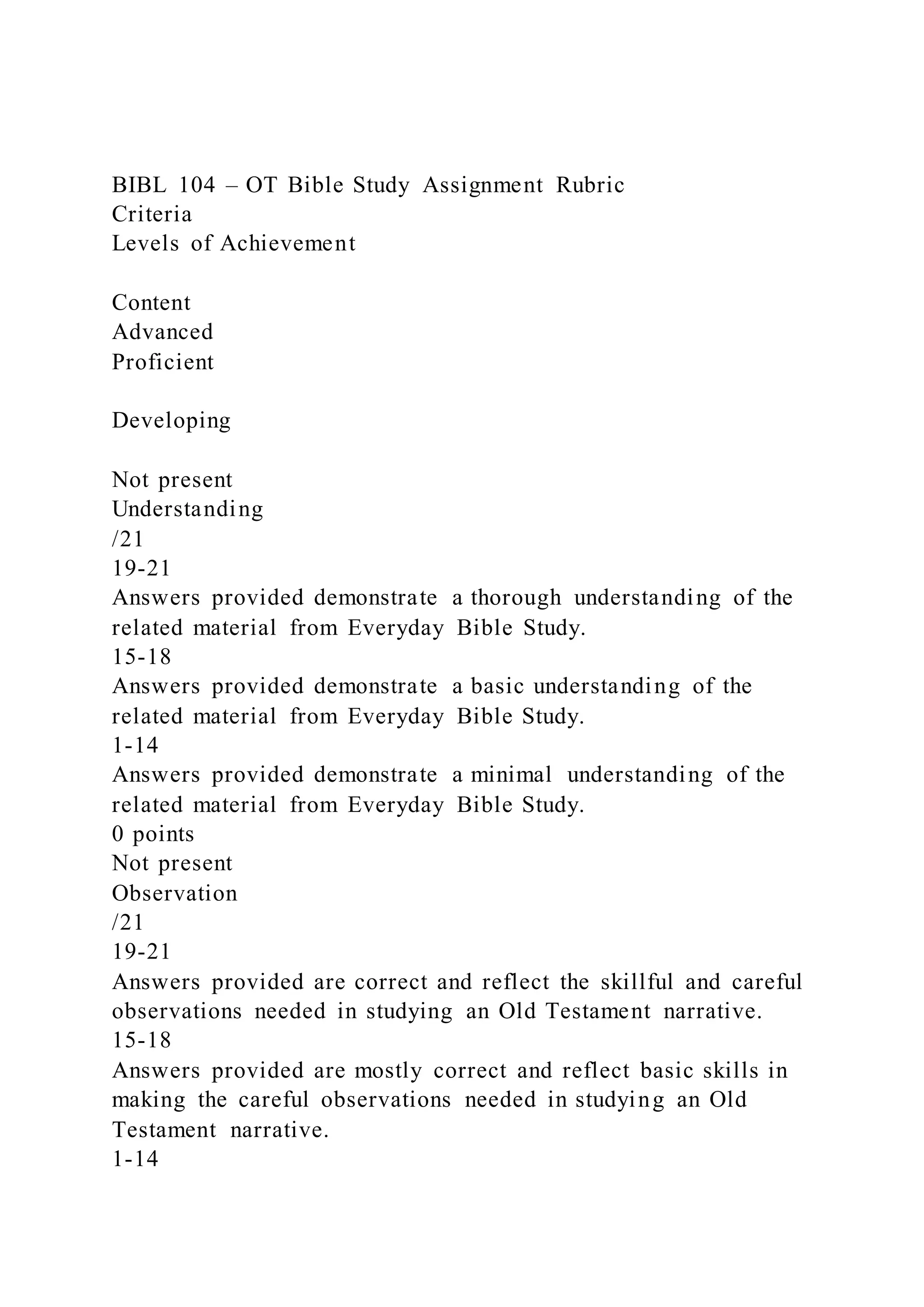 BIBL 104 – OT Bible Study Assignment RubricCriteriaLevels of A | DOCX