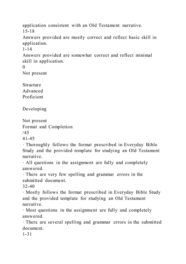 BIBL 104 – OT Bible Study Assignment RubricCriteriaLevels of A | DOCX ...