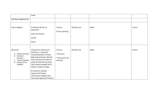 Bible syllabus 2024-2025bgkgdsdcvbnmmmmk | PPT