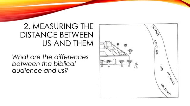 Bible Study 101 | PPTX | Christianity | Religion & Spirituality