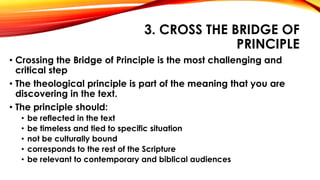 Bible Study 101 | PPTX