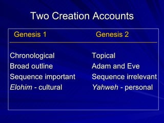 Bible Difficulties | PPT