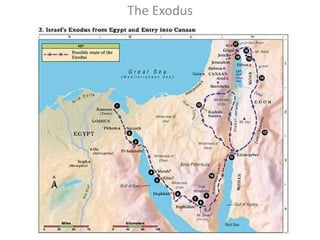 Bible maps and illustrations | PPT