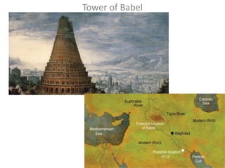 Bible maps and illustrations | PPT