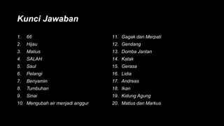 Bible Quiz - Kuis Alkitab | PPTX