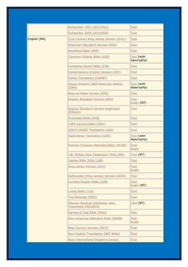 THE BOOK OF NUMBERS | DOC