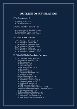 THE REVELATION TO JOHN | DOCX