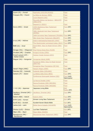 THE SECOND BOOK OF SAMUEL | DOC