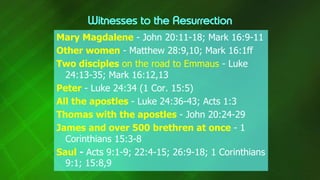 bible-validation.pptx