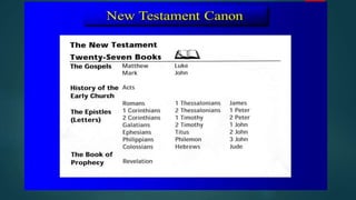 Bible access | PPT