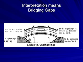 Bible 4, Hermeneutics Pt 2 | PDF