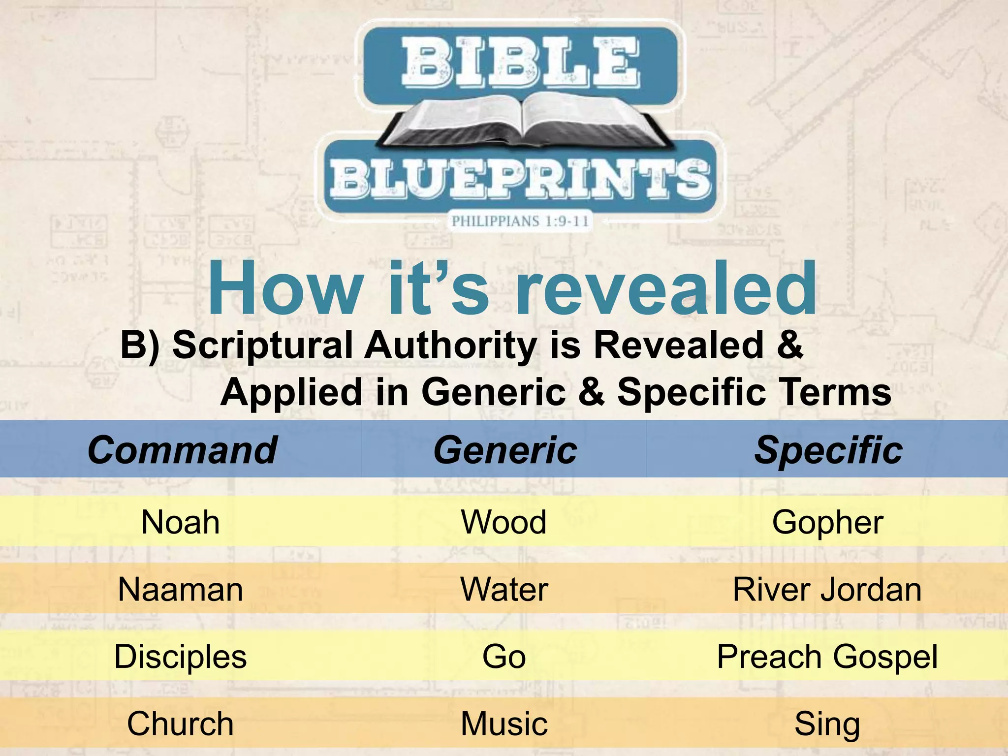 Bible blueprints 1 | PPTX