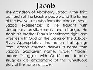 Bible Characters.pptx For Christianity. | PPTX