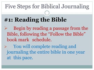 Bible Journaling.pptx