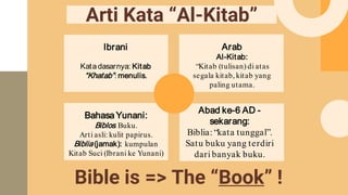 Bible Knowledge: Panorama Alkitab | PDF