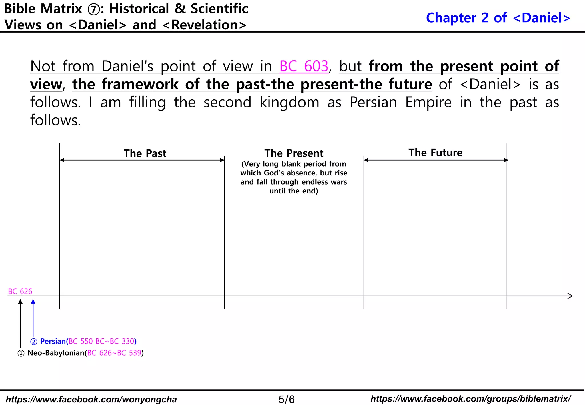 Bible Matrix ⑦_3_Daniel 2:39, The second kingdom – Silver: Persian ...