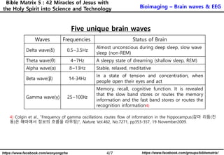 Bible Matrix 5_40_Bioimaging technology–Brain waves and EEG: How to ...