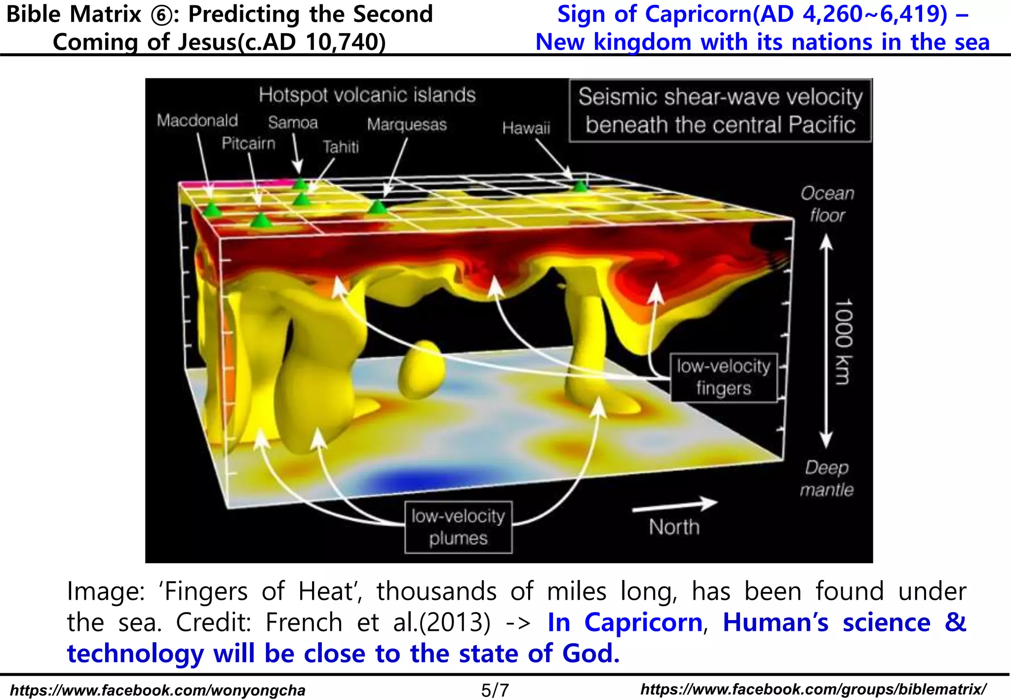 Bible Matrix 6_54_Sign of Capricorn(AD 4,260~6,419), New kingdom with ...