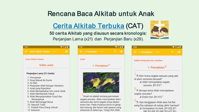 Rencana2 Baca Alkitab dan Renungan2 | PPT