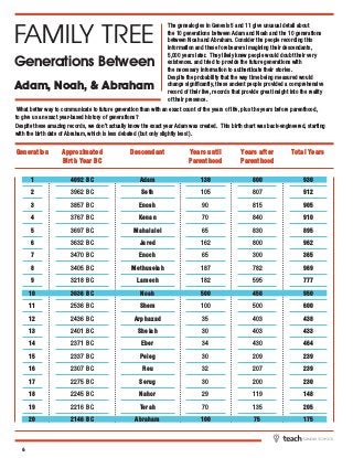 Bible Study Sheets | PDF