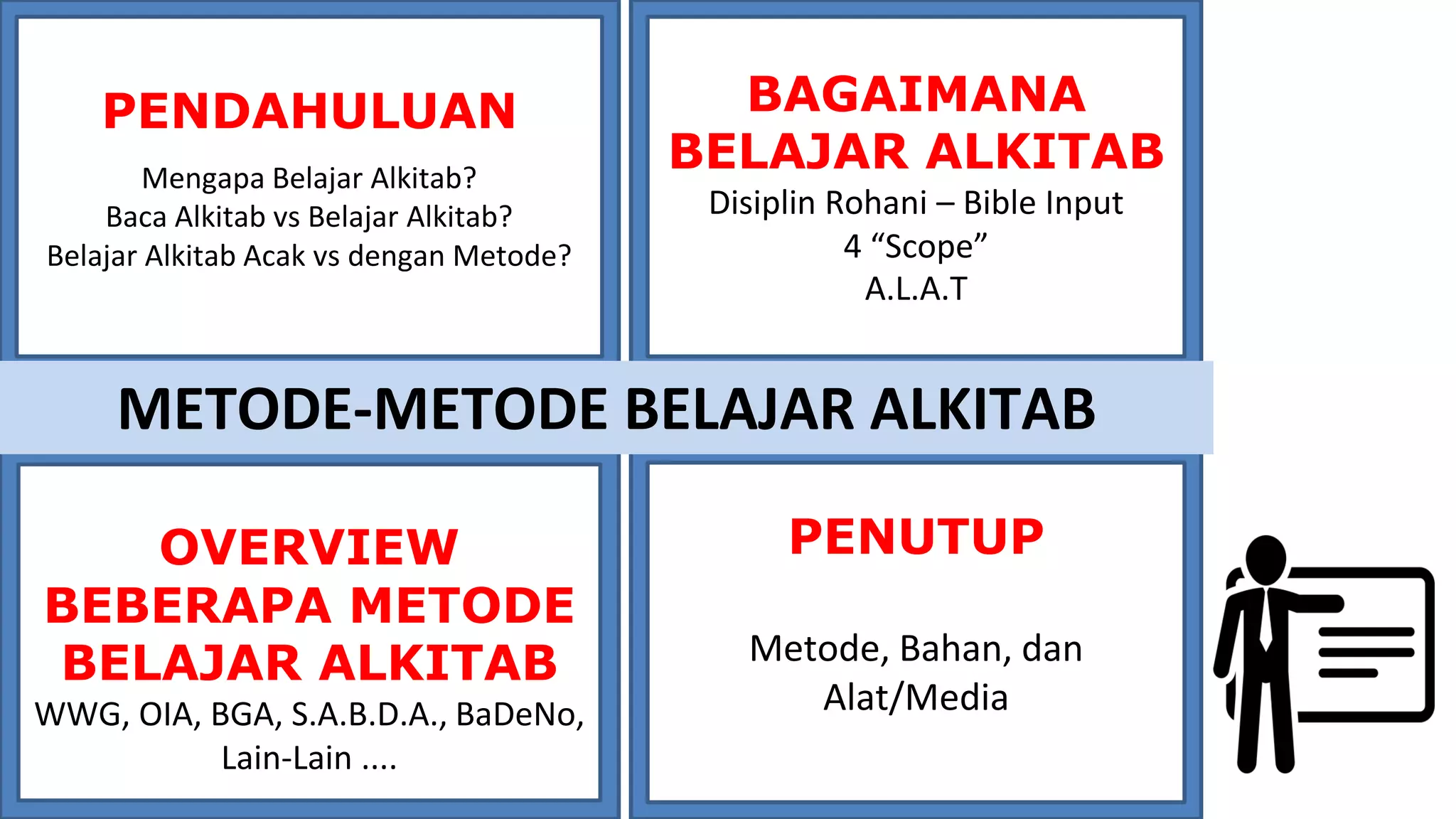 Metode-Metode Belajar Alkitab | PDF