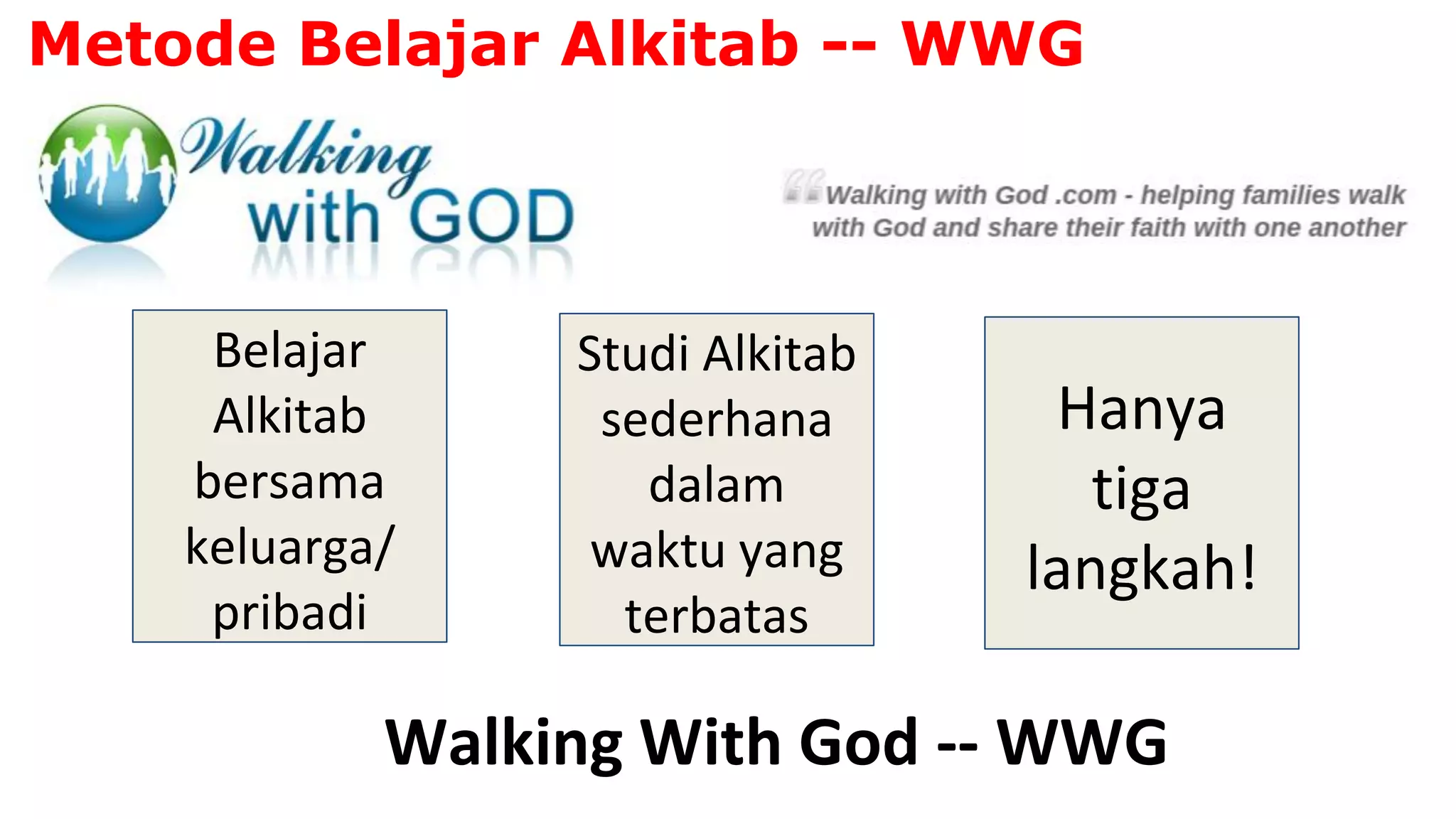 Metode-Metode Belajar Alkitab | PDF