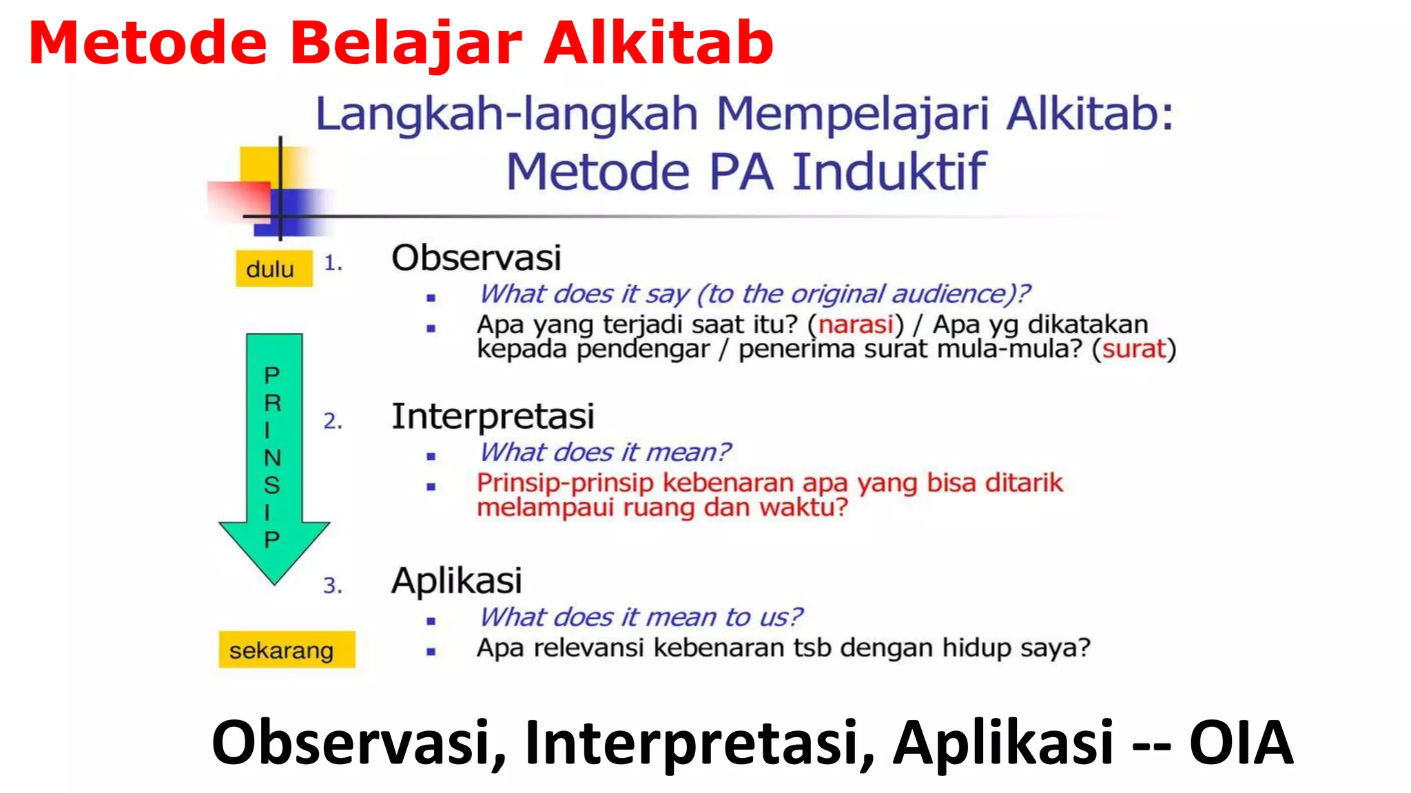 Metode-Metode Belajar Alkitab | PDF