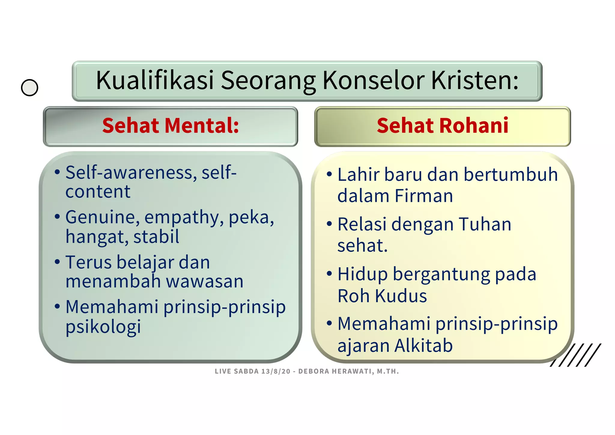 Bible talks 20200813_fondasi_konseling_kristen | PDF