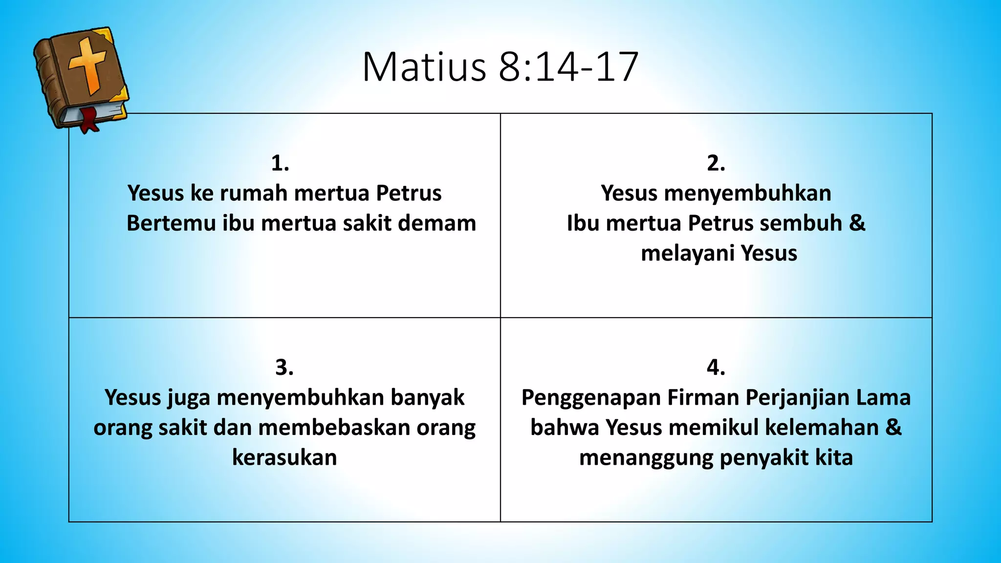 Bagaimana Belajar Alkitab? Eksposisi Narasi | PDF