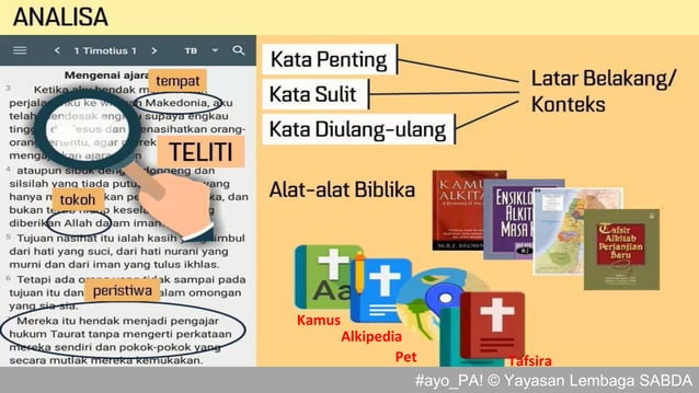 Bagaimana Belajar Alkitab? Training Penggunaan Aplikasi Alkitab SABDA | PPT | Free Download