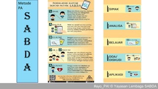 Bagaimana Belajar Alkitab? Training Penggunaan Aplikasi Alkitab SABDA | PDF