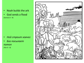 Библия Хронология - Bible Timeline | PDF