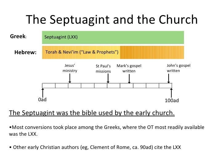 Oli Lea - How Many Books Does Your Bible Have?