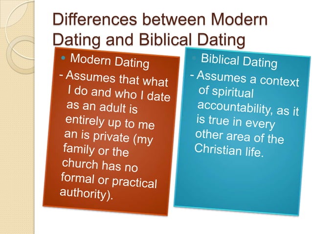 Biblical Dating | PPTX | Marriage and Civil Unions | Family and ...