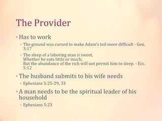 Biblical gender roles | PPT