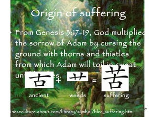 Biblical story hidden in chinese words2 | PPT