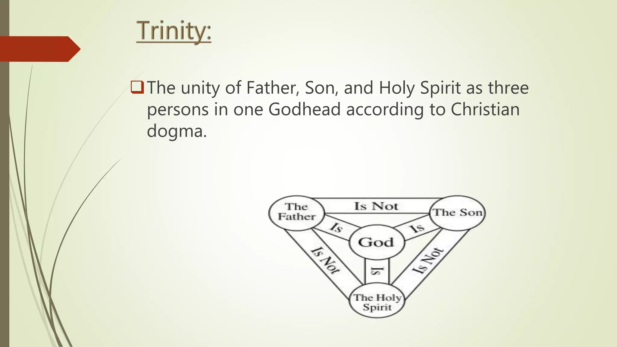 Biblical terms | PPTX