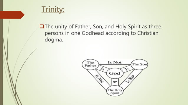 Biblical terms | PPTX