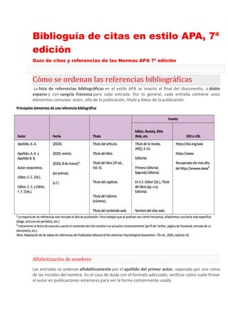 Bibliografía de citas en estilo APA 7° eDICIÓN.docx