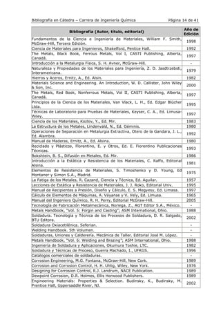 Bibliografia catedra ingenieria_quimica | PDF