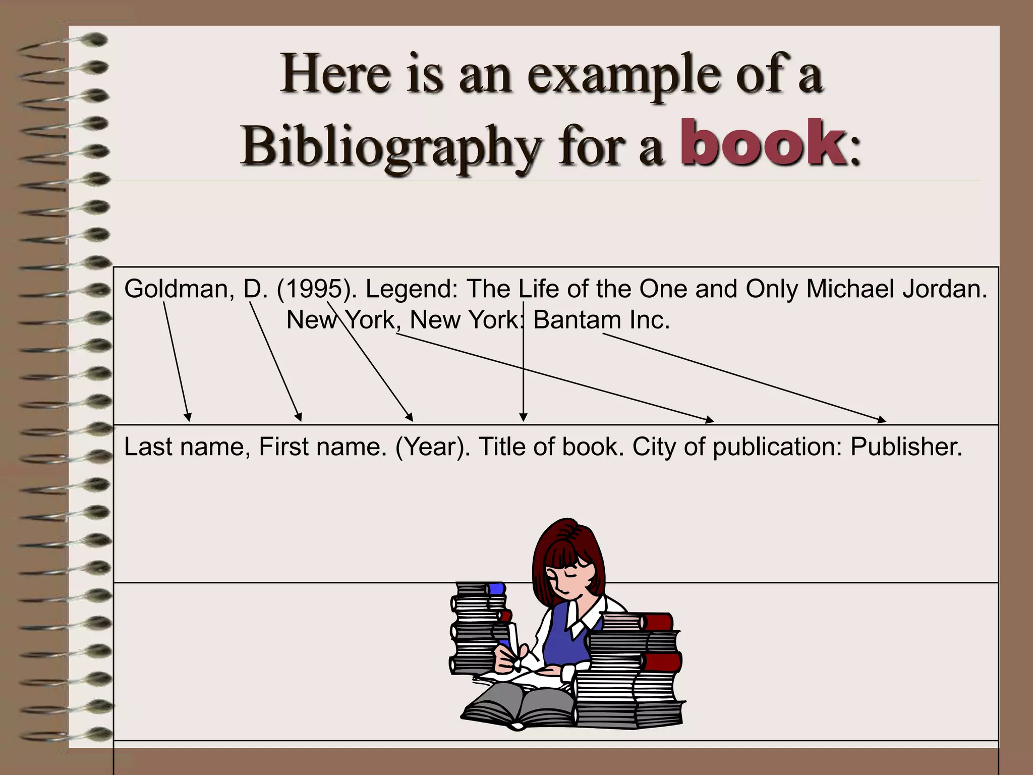 Bibliography.ppt