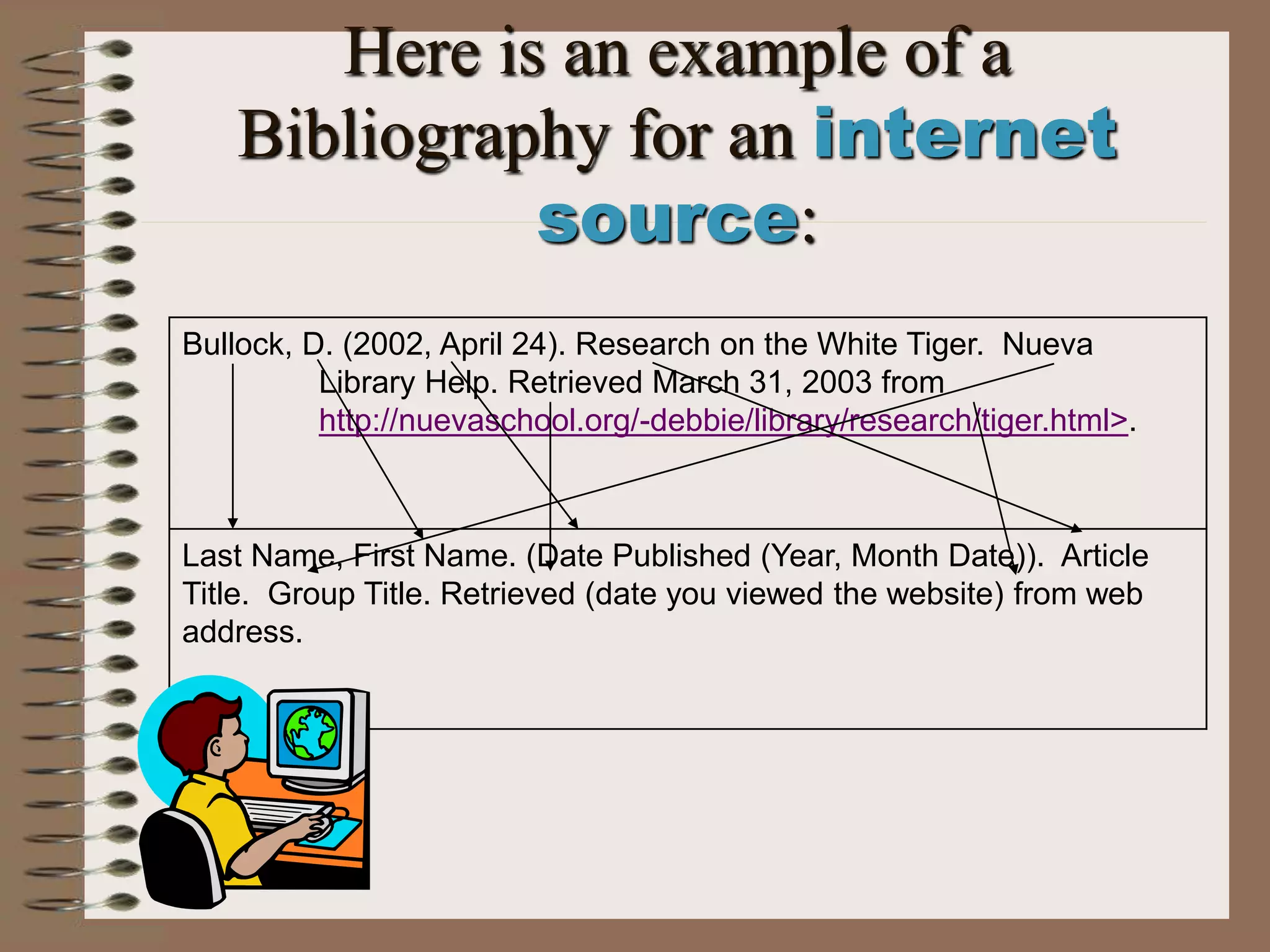 Bibliography.ppt