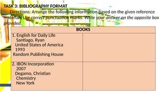 quarter 3 Bibliography power point in grade 8 | PPTX